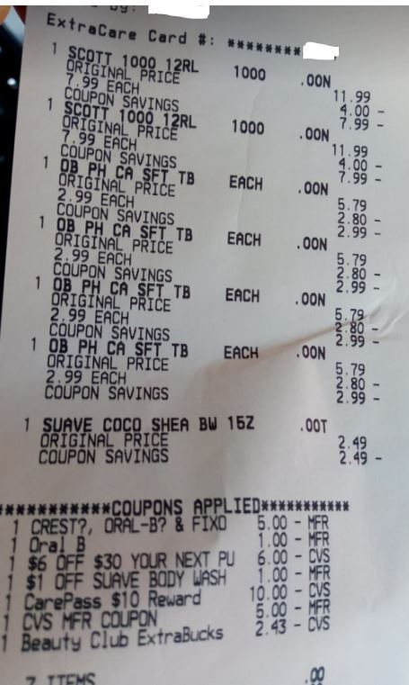 My CVS couponing haul today! - PennyPuss.com